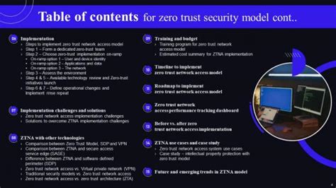 Zero Trust Security Model Powerpoint Presentation Slides Ppt Sample