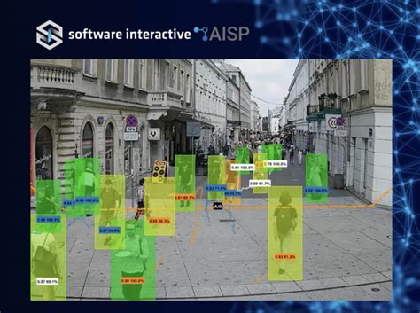 ai ml computer vision business process automation by software