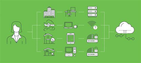 Enterprise Endpoint Security Millions Of Devices Still Running