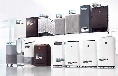 Máy Lọc Không Khí Tạo Ẩm Khuyên Dùng Robot Nội Địa Nhật