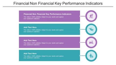 Financial Key Performance Indicators Powerpoint Presentation And Slides
