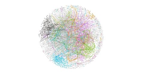 we built network isolation for 1 500 services r netsec
