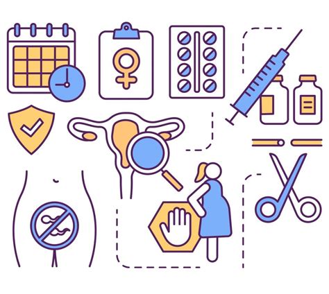 Types Of Contraceptives