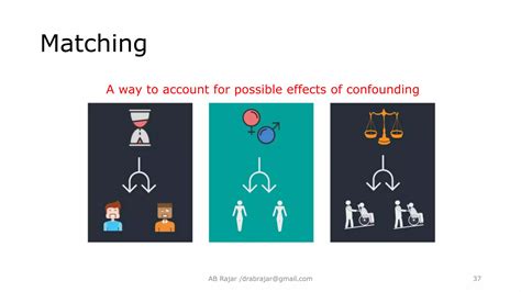 Case Control Study Designpptx