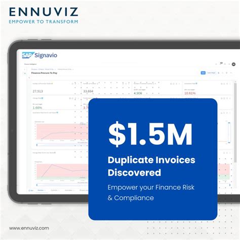 Ennuviz How To Manage Supplier Risks In 2024 Ennuviz Posted On The