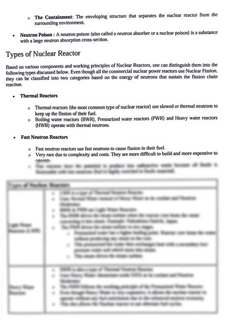 Solution Nuclear Reactor And Its Types Studypool