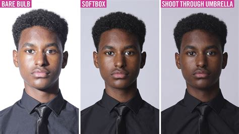 Portrait Photography How To Use Different Flash Lighting Modifiers