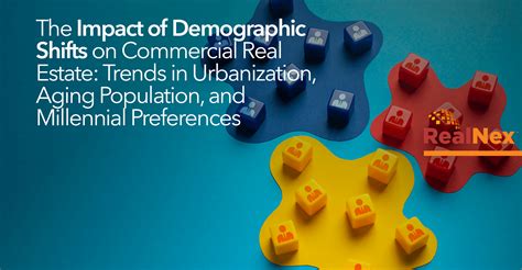 The Impact Of Demographic Shifts On Commercial Real Estate Trends In