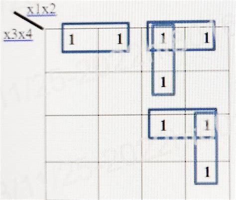 Solved The 4 Variable K Map Shown Does Not Group The Min