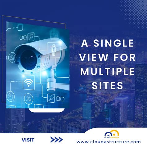 Cloudastructure Inc On Linkedin Cloudastructure Security Cloud Security Computing