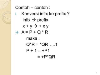 Struktur Data PPTX
