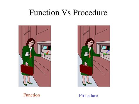 PPT State PowerPoint Presentation Free Download ID