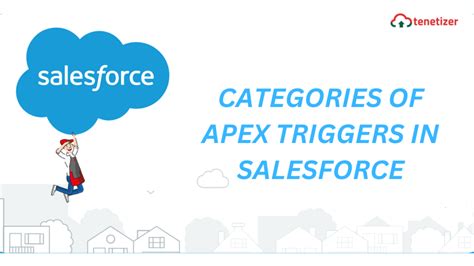 Categories Of Apex Triggers In Salesforce Sfdcian Best Salesforce