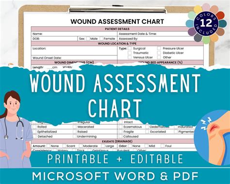 Wound Assessment Chart For Nurses Medical Wound Care Wound Management