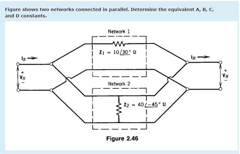 Solved Figure Shows Two Networks Connected In Parallel