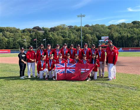 2025 Canada Games Women Teams