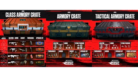 Redsec Community Update Armor Looting And More