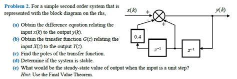 Solved Problem 2 ﻿for A Simple Second Order System That Is
