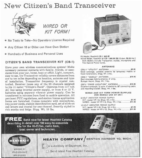 Cb Daze Heathkit Cb 1 Lunch Box