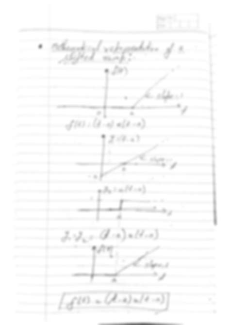 SOLUTION: Active circuit analysis and synthesis part 2 - Studypool