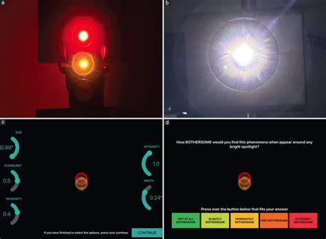 Screening Of Positive Dysphotopsia Before Multifocal Intraocular Lens