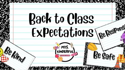 Editable Classroom Expectations Slides Back To Class Retro Classroom
