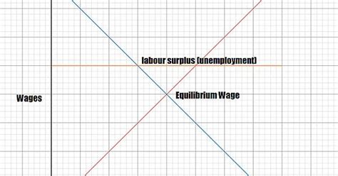 Equilibrium Album On Imgur