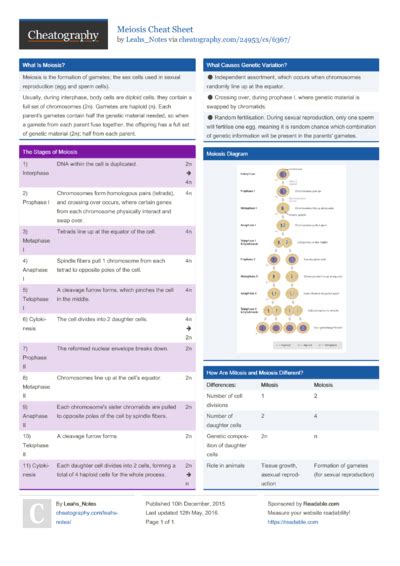 Chromosomal Basis Of Heredity Cheat Sheet By Pokemonsz Download Free