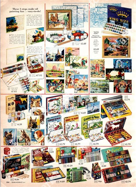 Vintage Sears Christmas Catalog Wishbook 1955 Pdfdigital Download