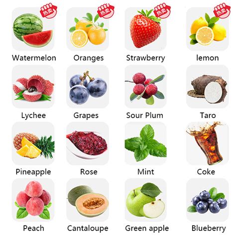 Orange Juice Ingredient Chart
