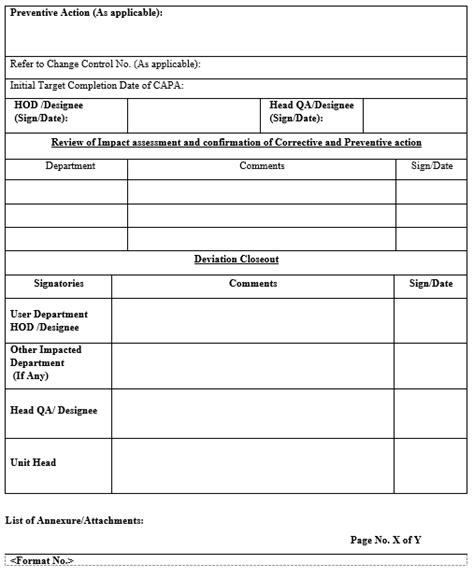 Handling Of Deviations Control In Pharmaceuticals Pharmasciences