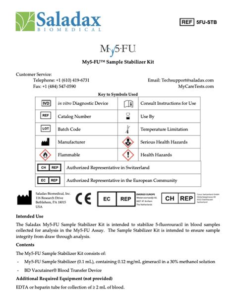 Mycare Oncology Product Documentation Mycare Tests Ous