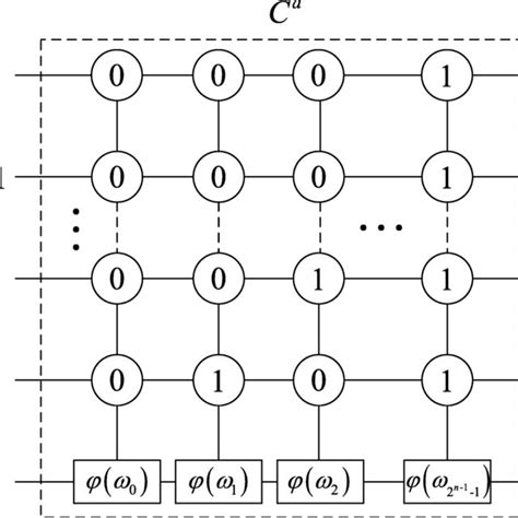 Quantum Image Encryption Algorithm Based On Nass