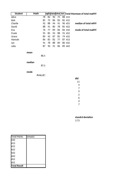 Student Marks Practice Pdf