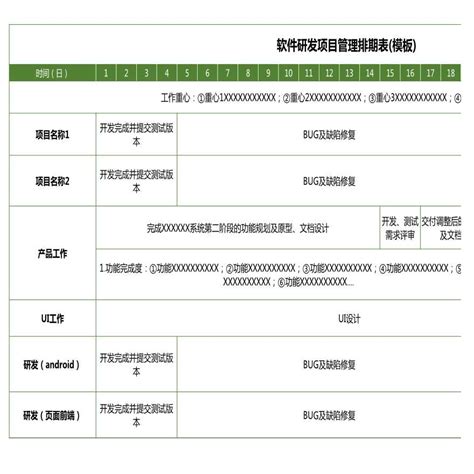 软件研发项目管理排期表 模板 施工文档 土木在线