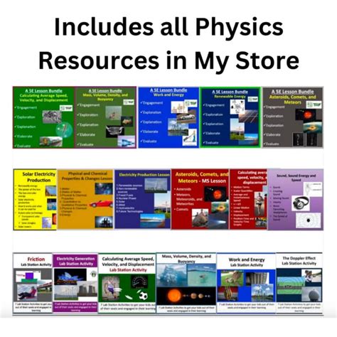 Physics Curriculum Fully Editable Physics Activities Lessons And Assessments