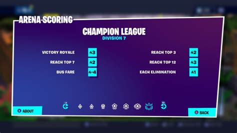 Fortnite Arena How To Play Leagues And Divisions Whats Different