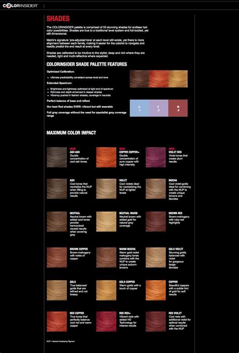 Matrix Hair Color Chart Red