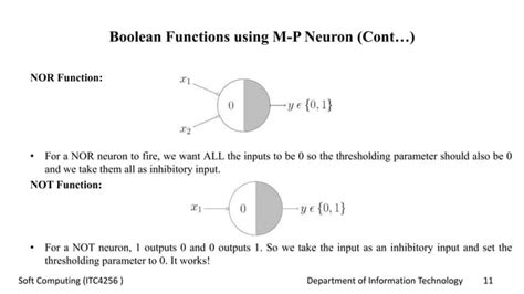 neural networks pptx computing technology and computing