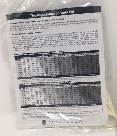 Beachbody Measurement Chart
