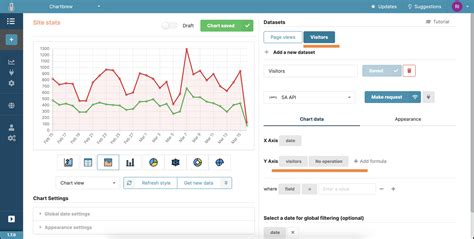 How To Visualize Simple Analytics Data With Chartbrew Simple Analytics Docs