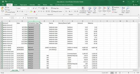 Do Data Cleaning Using Excel And Python By Ahmedamir05 Fiverr