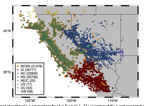 Figure 3 From Knowledge Graphs For Seismic Data And Metadata Semantic Scholar