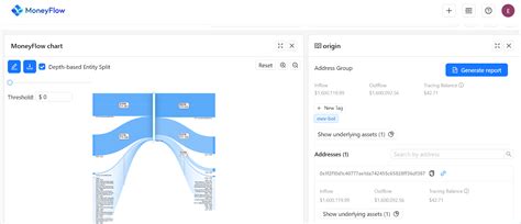 Top Blockchain Visualization Tools For Investigators Custodians And
