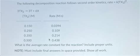 The Following Decomposition Reaction Follows Second
