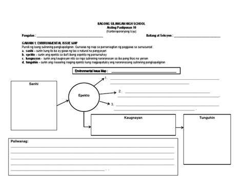 Environmental Issue Map Pdf