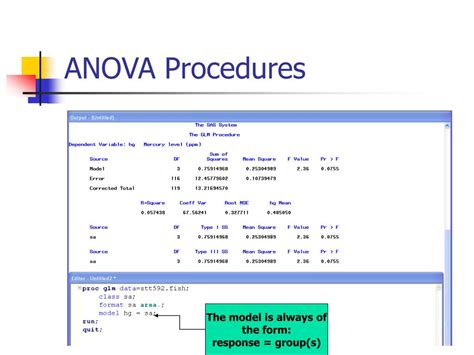 Ppt One Way Anova Using Sas Powerpoint Presentation Free Download