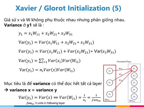 Tasks In Ilsvrc And Weights Initialization Pptx