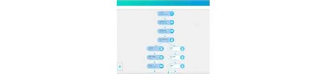 Codeless Is Set To Change The Future Of Testing