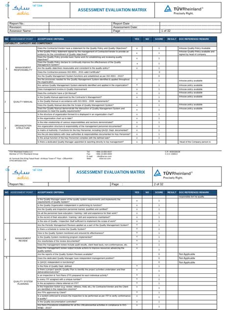 Evaluation Matrix Qmsehss Pdf Calibration Specification